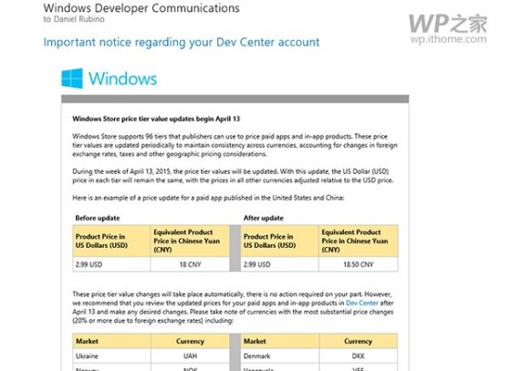 Win10/WP8.1应用要涨价|Win10|WP8.1|Windows_软件学园_新浪科技_新浪网
