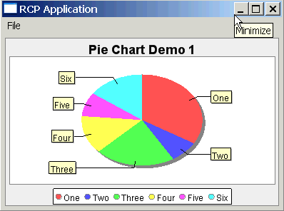 在 Eclipse RCP 里使用 JFreeChart，轻松实现画图_软件学园_科技时代_新浪网