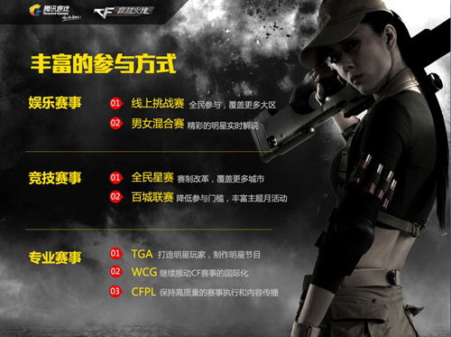 CFPL第三赛季开启 公布2013赛事规划_网络游戏穿越火线_新浪游戏_新浪网