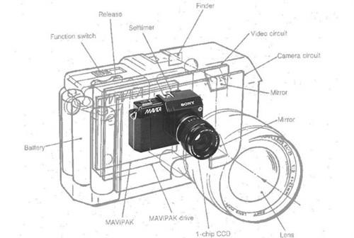 经典值得铭记 DC发展史上的九个里程碑(2)_数码_科技时代_新浪网