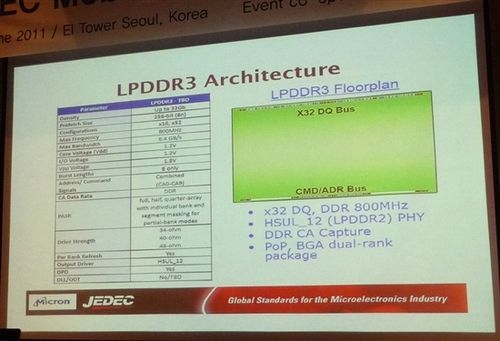 DDR4/LPDDR3内存曝光 用于PC/移动设备_台式机_科技时代_新浪网