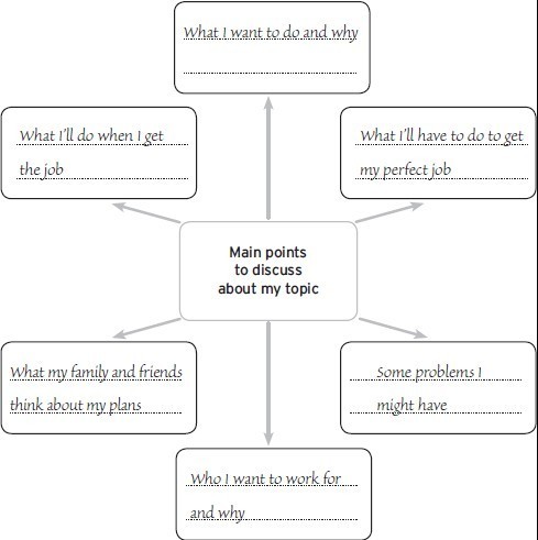 三一口语考试级别描述变更通知__少儿频道_新浪网