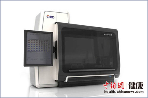 BD Viper LT系统Onclarity HPV检测已获欧盟CE/IVD认证_新浪新闻